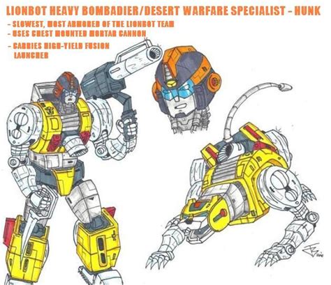 2d Artwork Tf Voltron Crossover Project Entry 3 Hunk Voltron