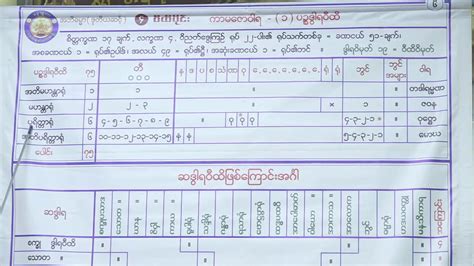 ၂ ၂၉ ၉ ၂၀၁၉ ဝီထိပိုင်း ပို့ချချက် ၂ Youtube