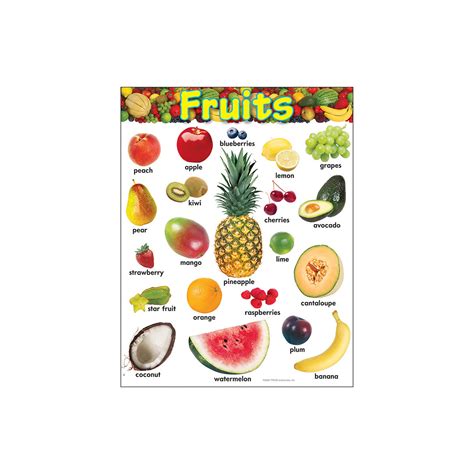 Learning Chart Fruits Trend Enterprises Inc T 38247