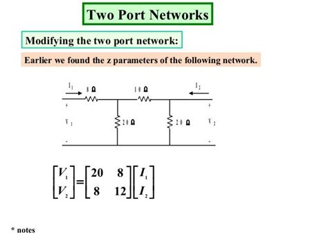 two port networks unit ii