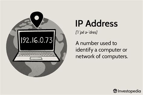 What Is An Ip Address — Definition Explanation And Threats By Adithya Athukorala Medium