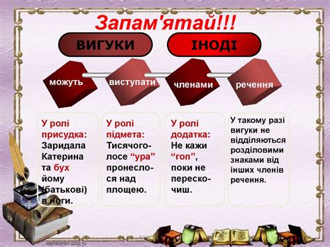 Службові частини мови Прийменник сполучник частка урок № 30 презентация онлайн