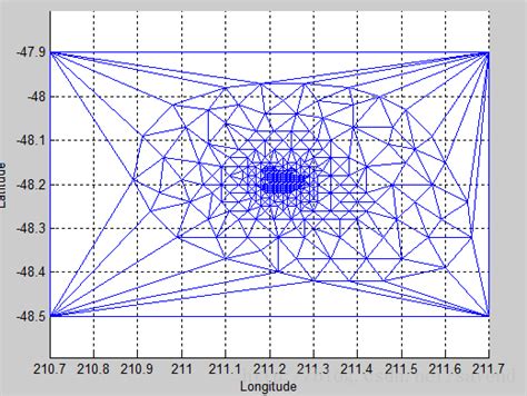 three js 在地质学上的应用 savend的博客 csdn博客 threejs地质