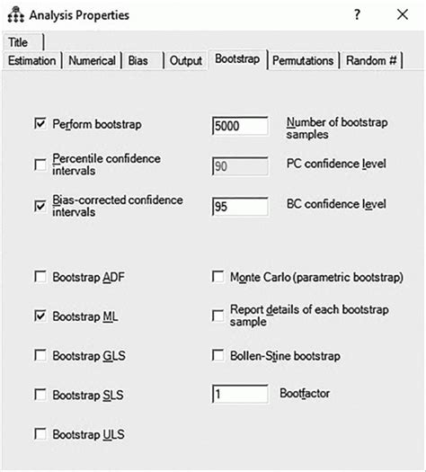 How To Use Bootstrapping To Account For Non­normal Data