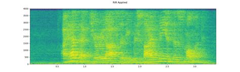 Audio Manipulation With Torchaudio — Pytorch Tutorials 181cu102