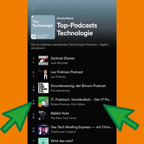 Unser IT Podcast stürmt Charts von Spotify und Apple Podcast