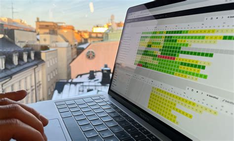 Resursplaneringen är Viktig även I Mindre Företag Project Software