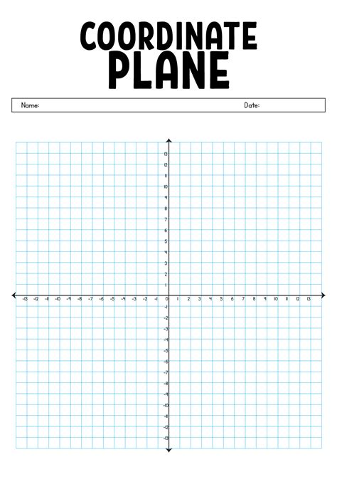13 Blank Coordinate Plane Worksheets Free Pdf At