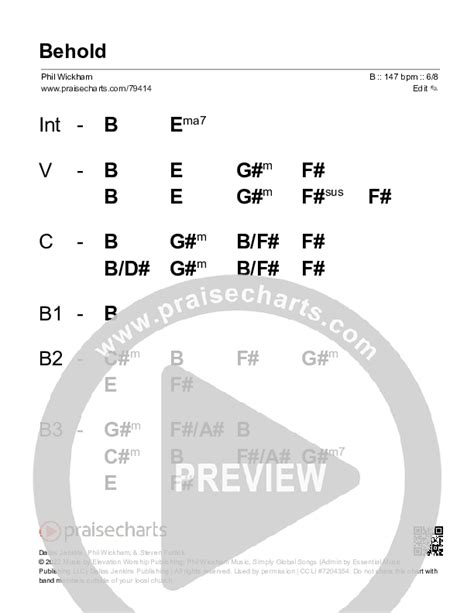 Behold Free Chords PDF Phil Wickham Anne Wilson PraiseCharts