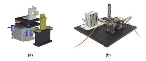 Fiber Alignment Motion Systems