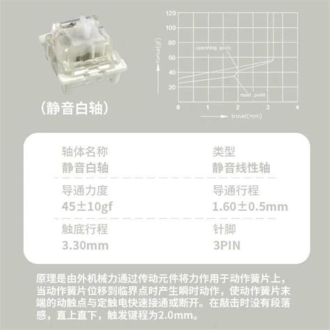高特 防塵機械鍵盤軸體 熱拔插 青紅 軸茶 軸黑 綠金銀橙靜音白灰黃紫軸 鍵盤客製化機械軸體 鍵盤軸 機械軸 蝦皮購物