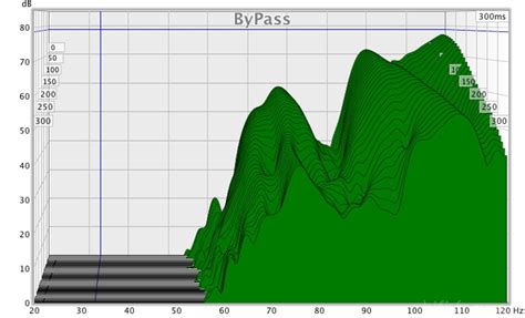 Bypass Bypass Hifi Forumde Bildergalerie