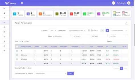 Cpv Lab Pro Pricing Alternatives And More 2023 Capterra
