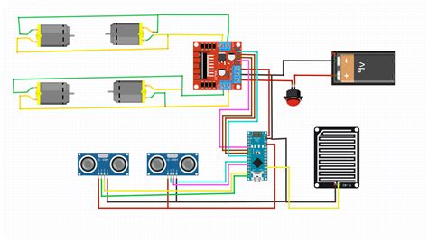Water Logging Solution Science Project Water Drainage Idea