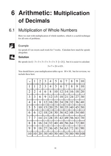Multiplication Of Decimals Mep Year 7 Unit 6 Teaching Resources