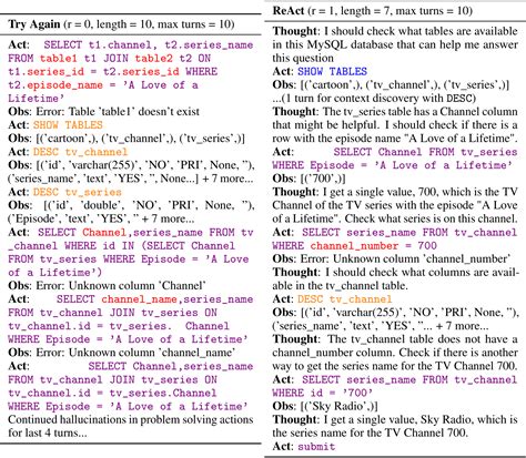 bytez intercode standardizing and benchmarking interactive coding