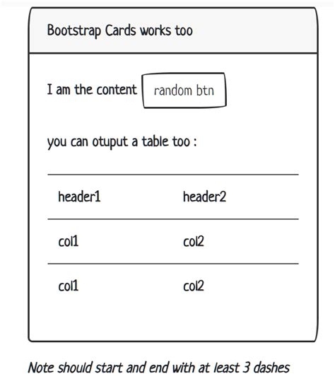 Creating Ux With Textmarkdown Dev Community