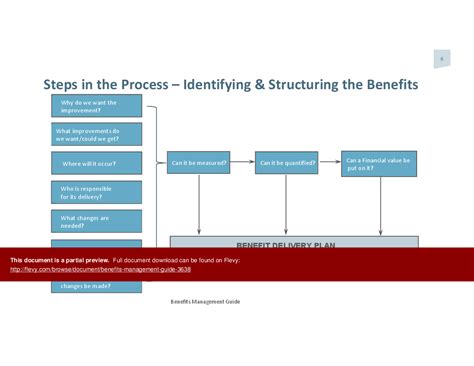 Benefits Management Guide 20 Slide Powerpoint Presentation Pptx Flevy