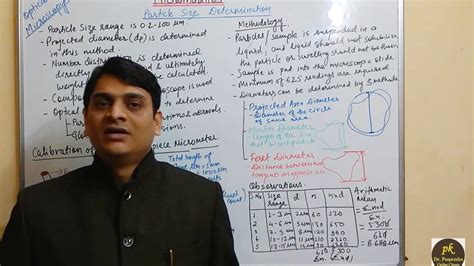 Part 6 Micromeritics Particle Size Determination Optical Microscopy