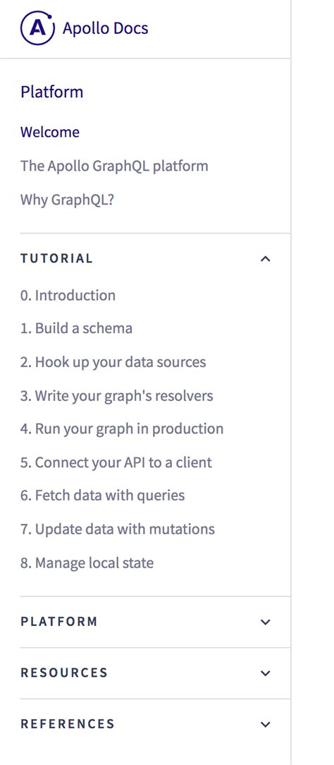 Add Border To Top Of The First Category In Sidebar Issue