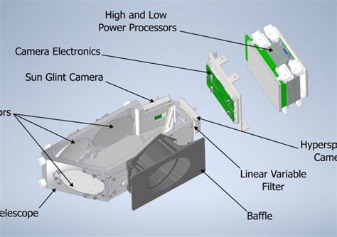 Homegrown Hyperspectral Payload Starts Work Spatial Source