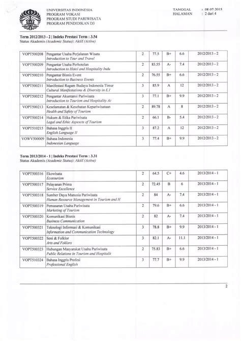 Transcript Of Final Score Pdf