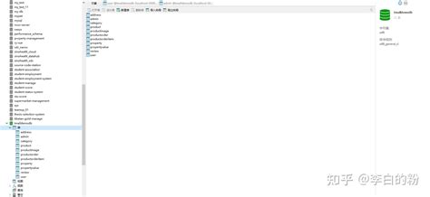 Springboot