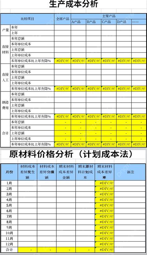 Raw Material Cost PNG Vector PSD And Clipart With Transparent Background For Free Download
