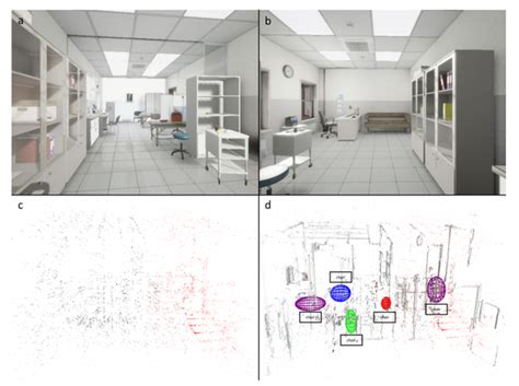 论文精读：semantic Visual Simultaneous Localization And Mapping A Survey 知乎