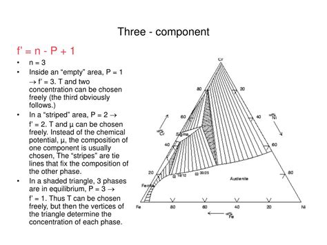 PPT Lecture Phase Diagrams Of Three Component Systems PowerPoint Presentation ID