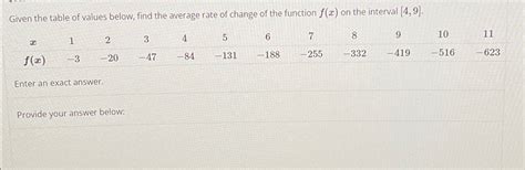 solved given the table of values below find the average
