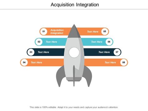 Acquisition Integration Ppt Powerpoint Presentation Icon Templates Cpb