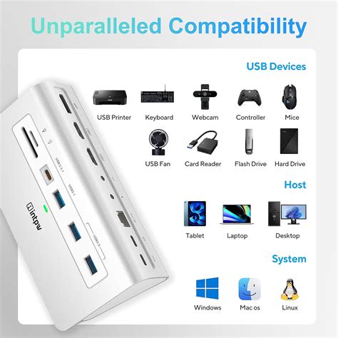 Estación De Acoplamiento Usb C Para Laptop Con Monitor Doble Adaptador