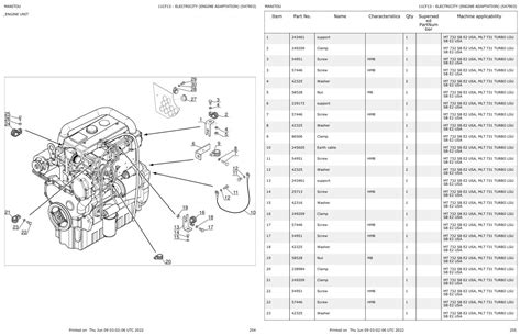 Manitou Telehandler Mt 732 Sb E2 Usa Parts Catalog 547903