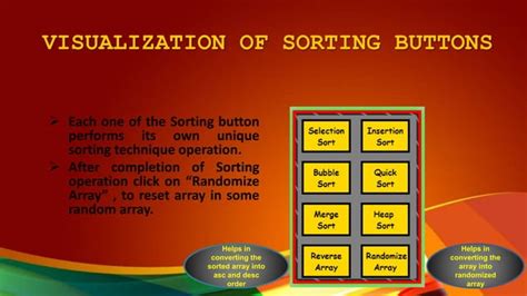 Power Point Presentation Of Sorting Techniques Ppt