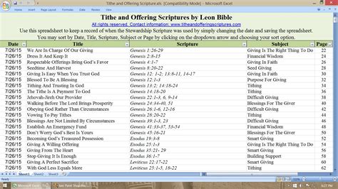 Tithe And Offering Scriptures The Complete Collection
