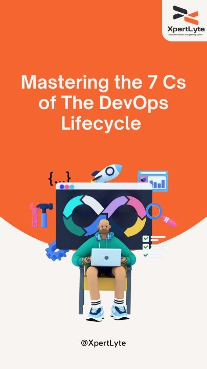 Xpertlyte On Linkedin Devops Softwaredevelopment Devopslifecycle