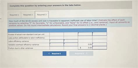 Solved Problem Basic Variance Analysis The Impact Of Chegg