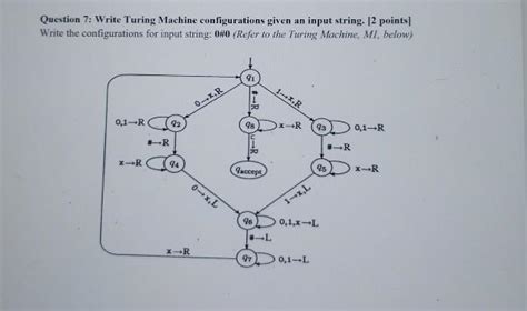 Solved Question 7 Write Turing Machine Configurations Given