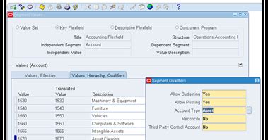 Oracle Applications Oracle Fixed Assets Mass Additions Create Process