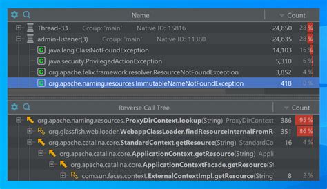 Yourkit Java Profiler 20229 Build B171 Free Download Filecr