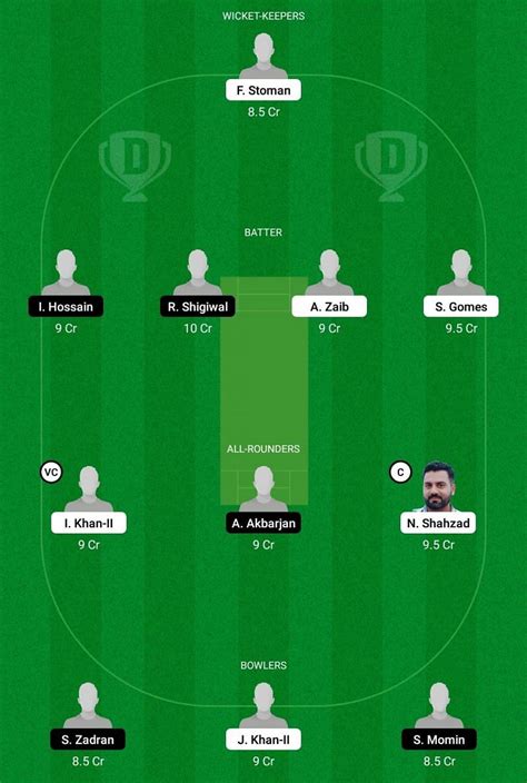 Por Vs Aut Dream11 Prediction Fantasy Cricket Tips Todays Playing 11