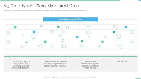 Semi Structured Interview Guide Powerpoint Presentation And Slides
