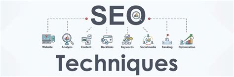 Seo Techniques To Boost Organic Traffic