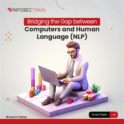 Ppt Bridging The Gap Between Computers And Human Language Nlp