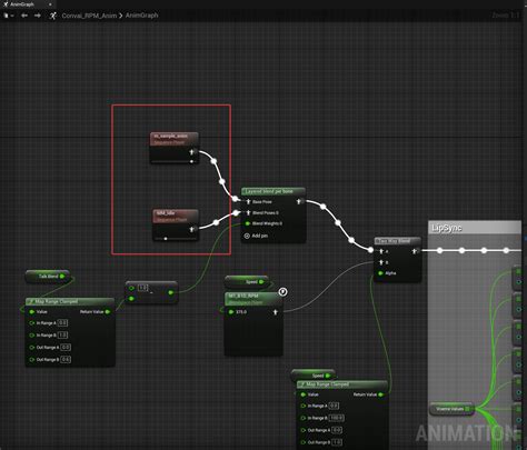Custom Animation In Unreal Ready Player Me Questions Convai