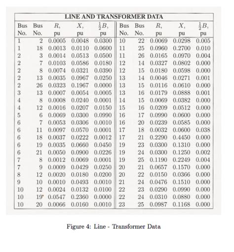 Solved Please Use The Matlab Routines Provided In The Text
