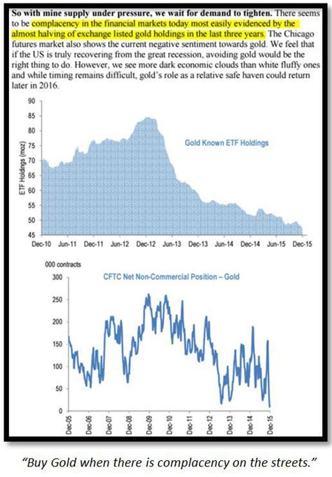 Normalization Context Positioned For The Normalization Seeking Alpha