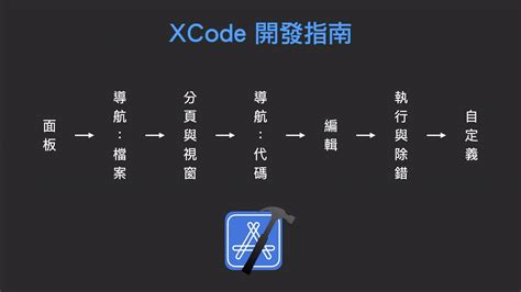 xcode 使用技巧 官方工具 x 你所不知道的開發功能
