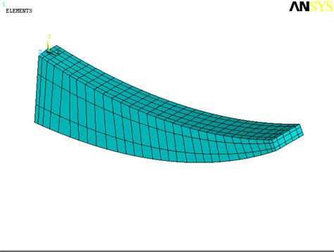 Element Plot Mono Composite Leaf Spring Download Scientific Diagram